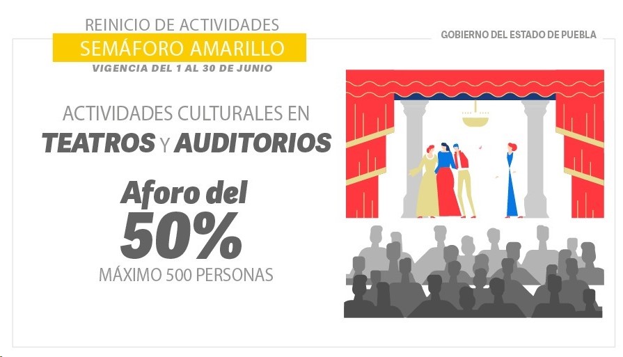 Aforo en teatros y auditorios por medidas sanitarias – Mundo de Mujeres